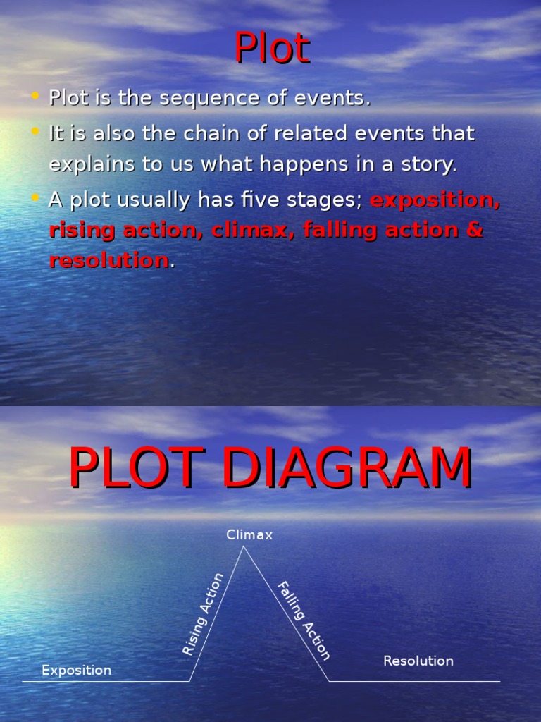 Understanding Story Plot Structure | PDF | Narration | Plot (Narrative)