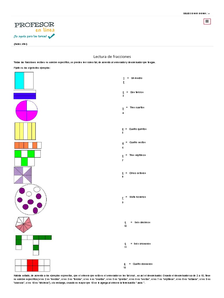 Lectura de Fracciones | Fracción (Matemáticas)