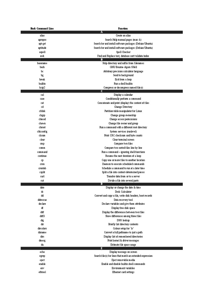 Bash Command Line Function | PDF | Computer File | File System