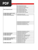 How To Fill Out A Ports, Protocols and Services Management (PPSM ...