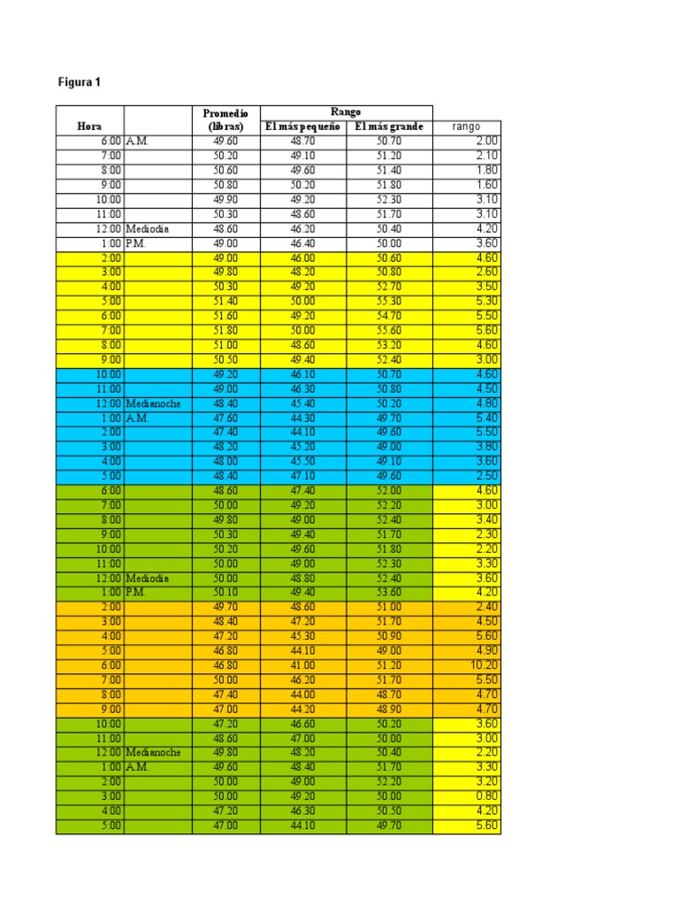 Caso 4a Bayfield Mud Company Datos | PDF