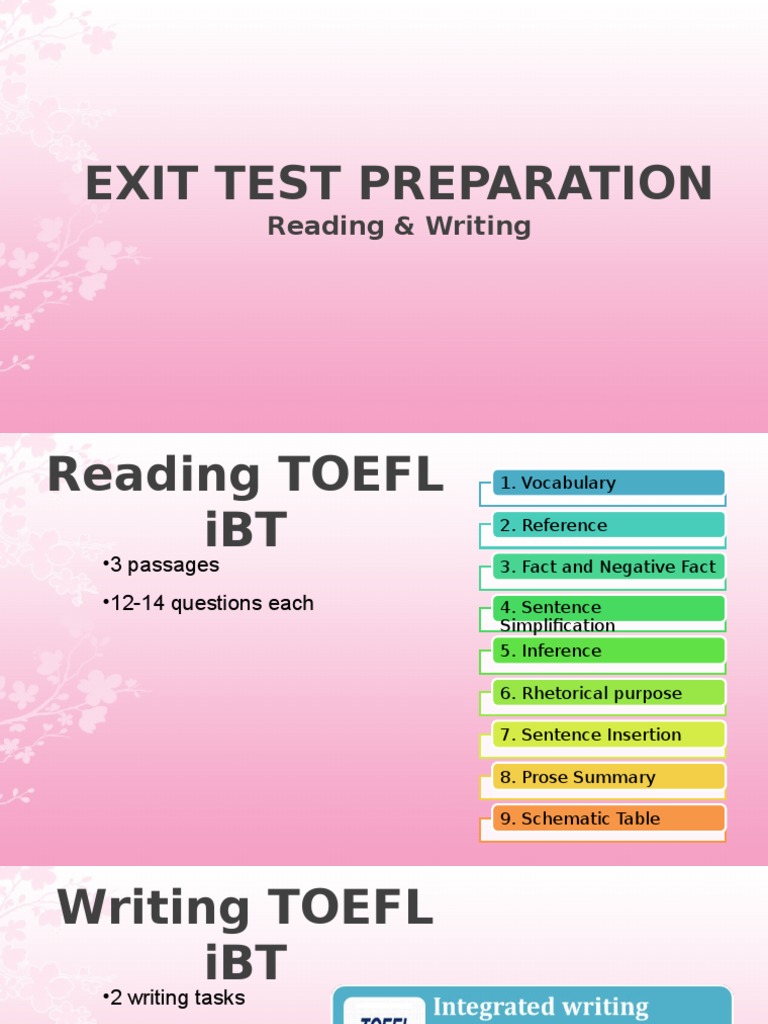 TOEFL Ibt 1 Reading | PDF | Test Of English As A Foreign Language | Tests