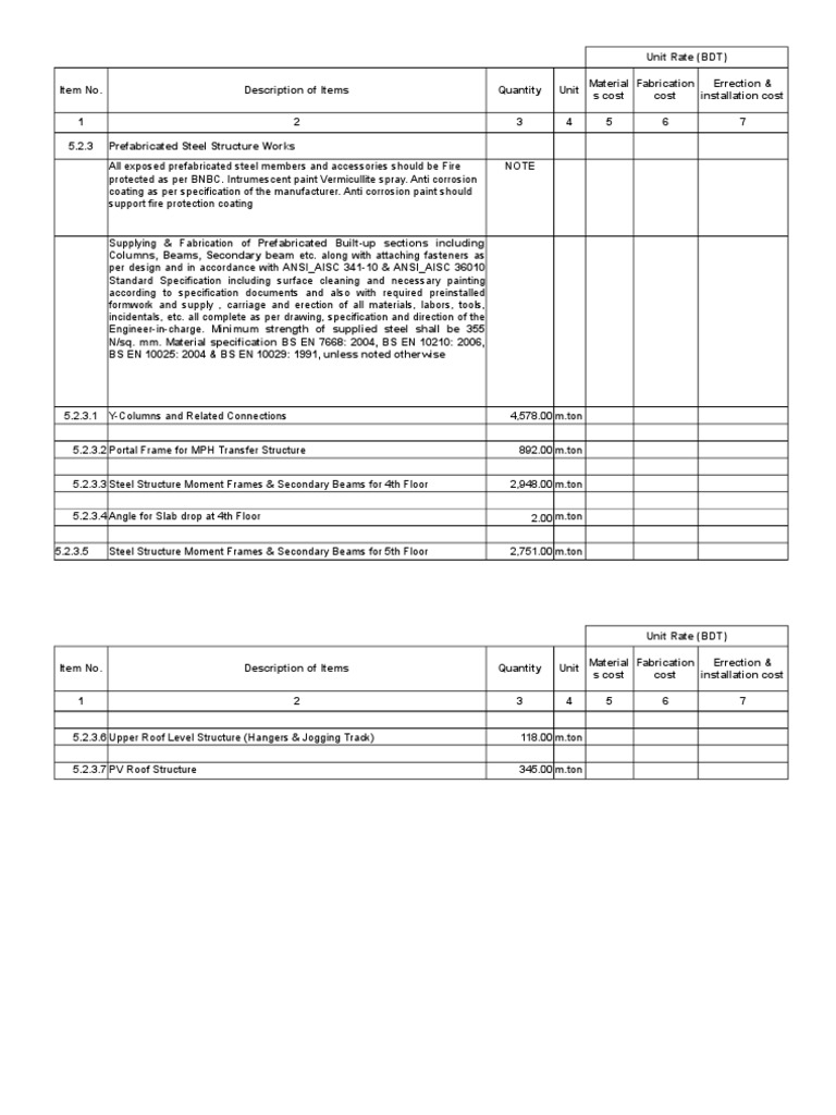 Boq | Structural Steel | Framing (Construction)