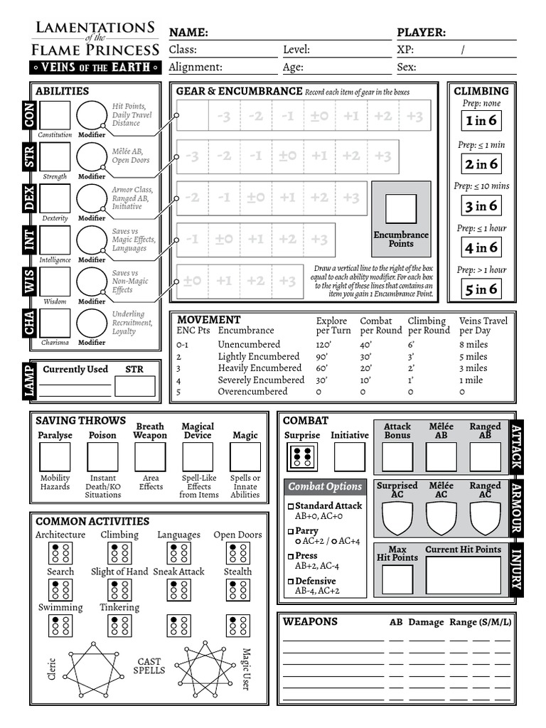 LotFP VotE Character Sheet | PDF | Tabletop Games | Entertainment