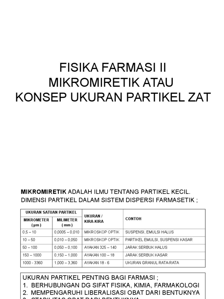 Fisika Farmasi II. 6 (Mikromiretik Atau Konsep Ukuran Partikel Zat) | PDF