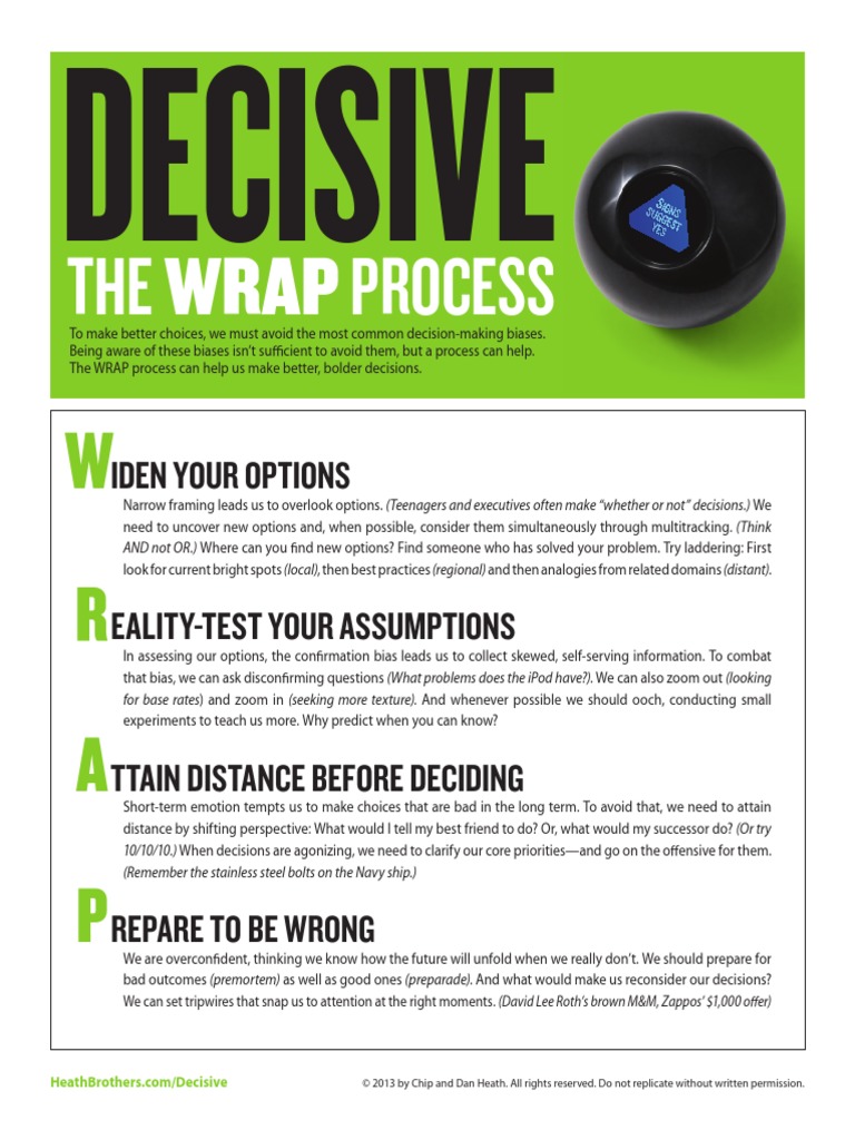 The WRAP Process One Pager PDF | PDF