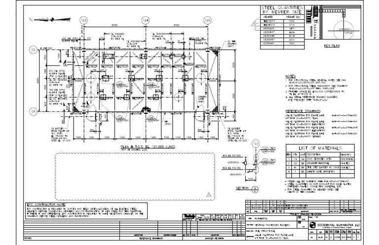 Structural Steel Member Sizes and Weights | PDF | Real Estate Law | Metals