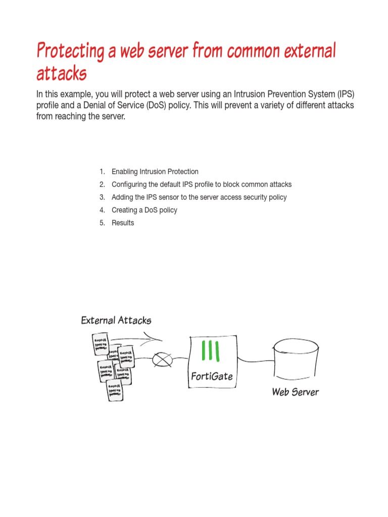 FortiGate Web Server Attack Protection | PDF | Business