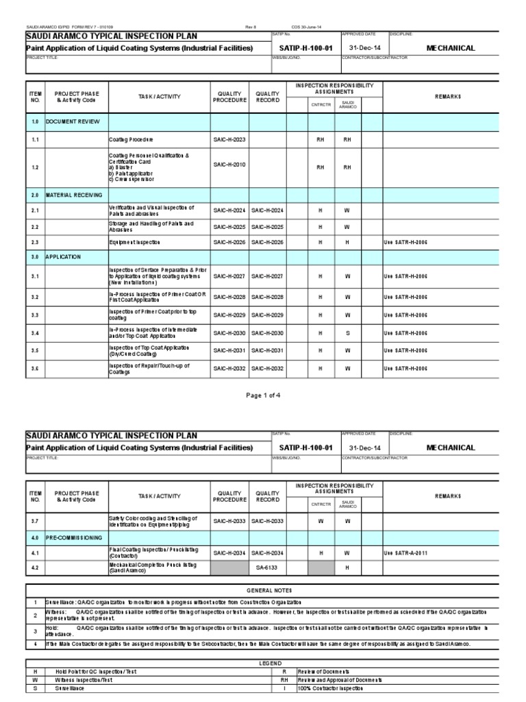 SATIP-H-100-01 Rev 8 | PDF | Paint | Engineering