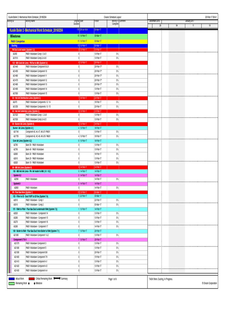 Kusile Boiler 2-Mechanical Work Schedule - 20160204 Kusile Boiler 2 ...