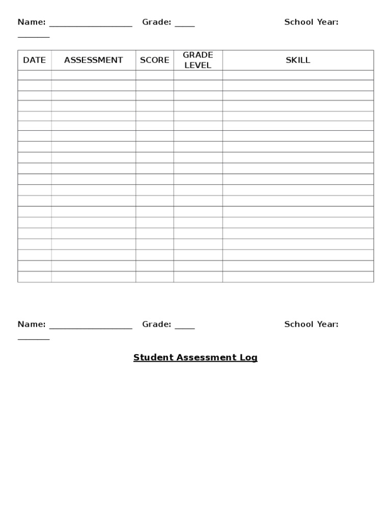 Formal Assessment Log | PDF