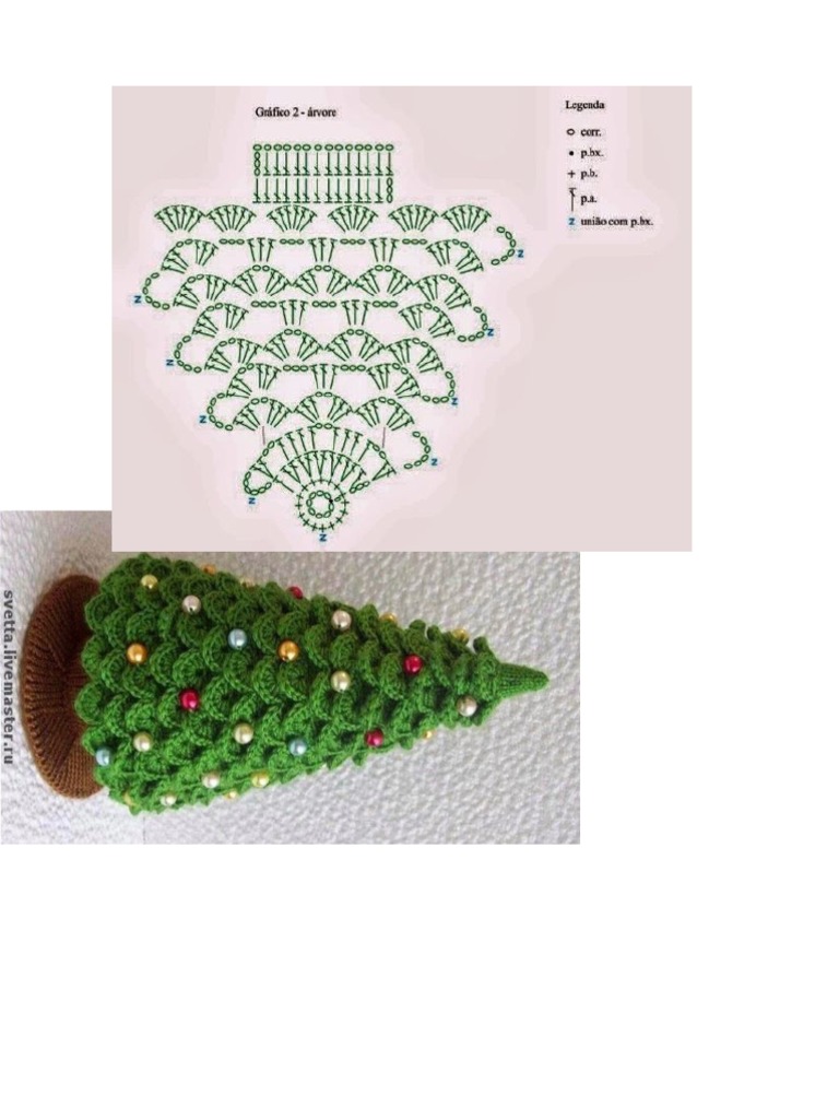 Patrones de Crochet | PDF