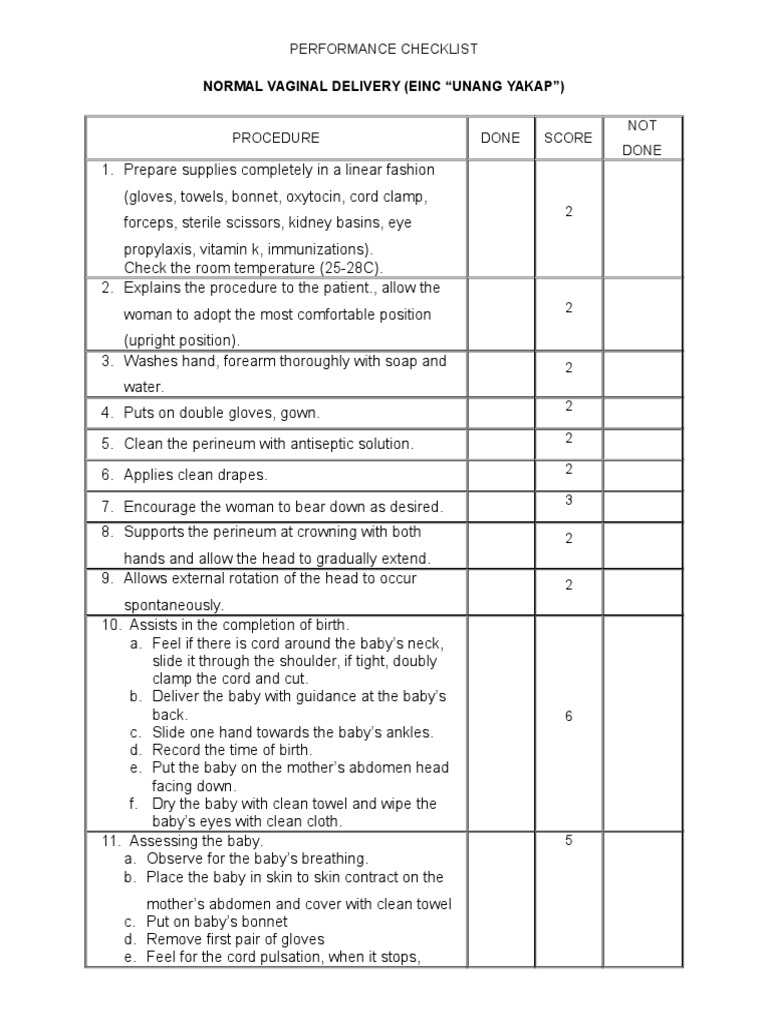 Normal Spontaneous Delivery NSD (EINC) | Childbirth | Medical Specialties