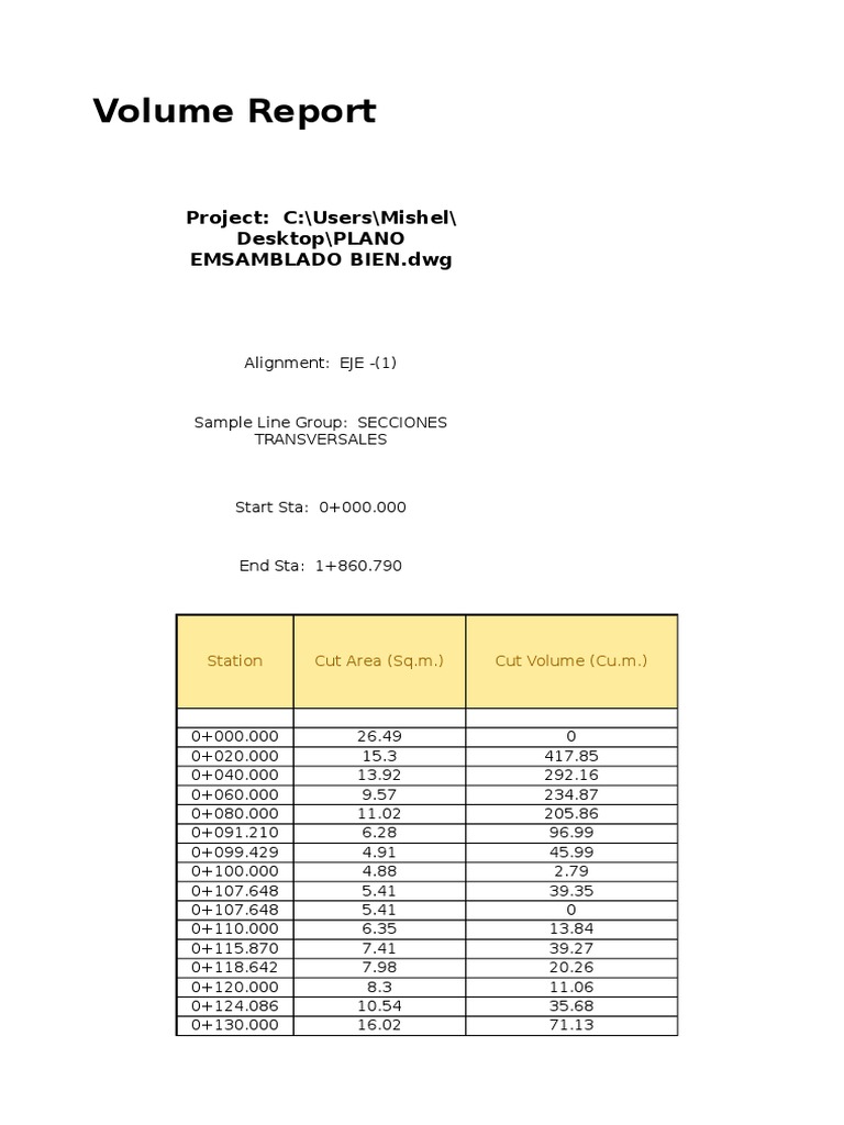 Volume Report: Project: C:/Users/Mishel/ Desktop/PLANO Emsamblado Bien ...
