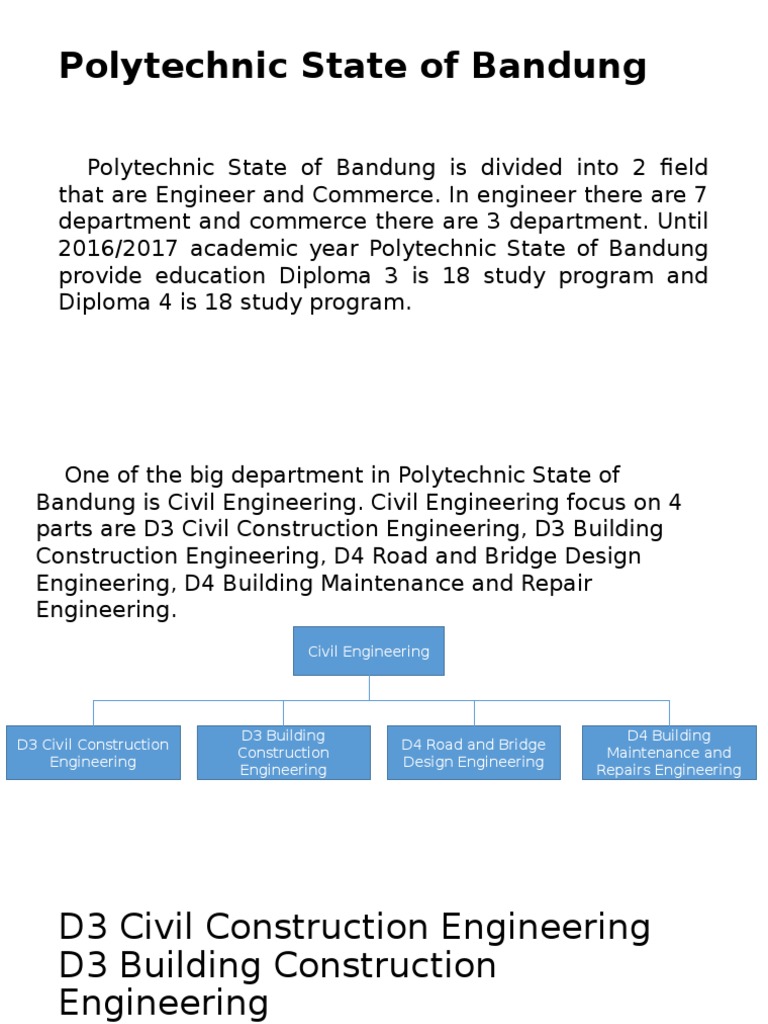 Polytechnic State of Bandung Civil Engineering Programs | PDF | Art