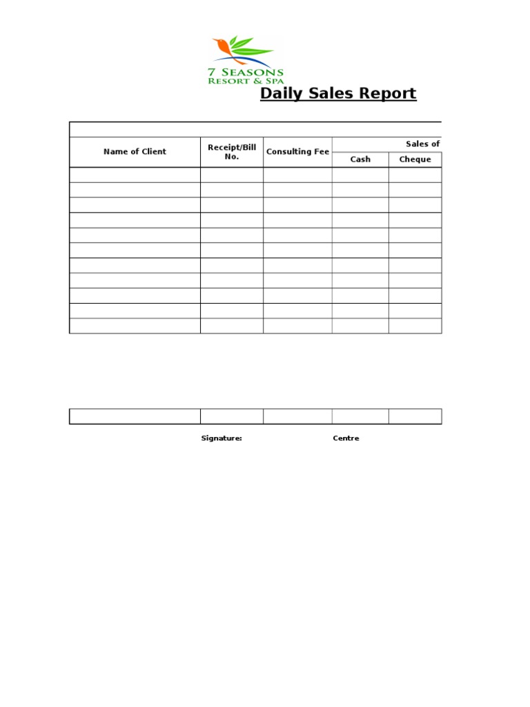 Pharmacy Daily Sales Summary | PDF | Business | Finance & Money Management