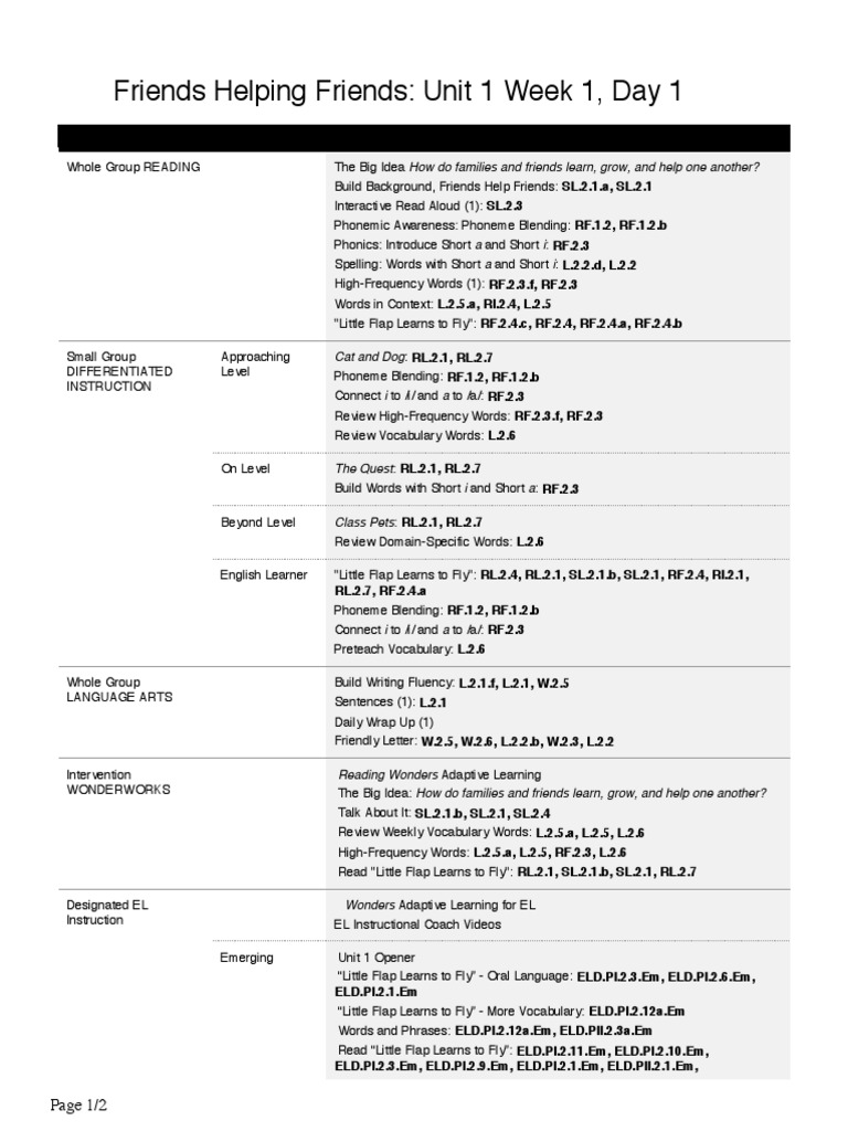 Friends Helping Friends Unit 1 Week 1 | PDF | Second Language | Phonics
