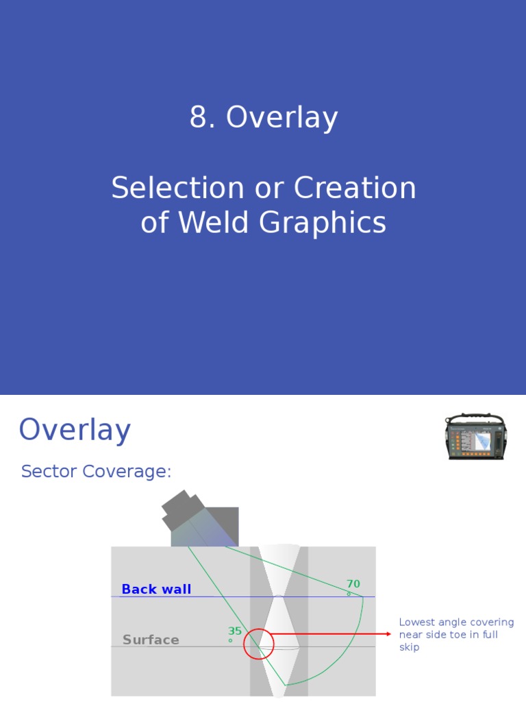 Weld Overlay Graphic Positioning Guide | PDF