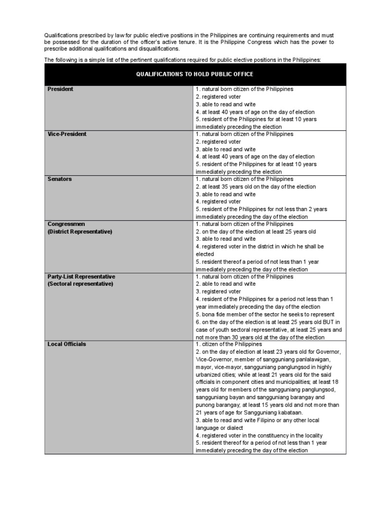 Qualifications and Disqualifications of Public Officers | PDF ...