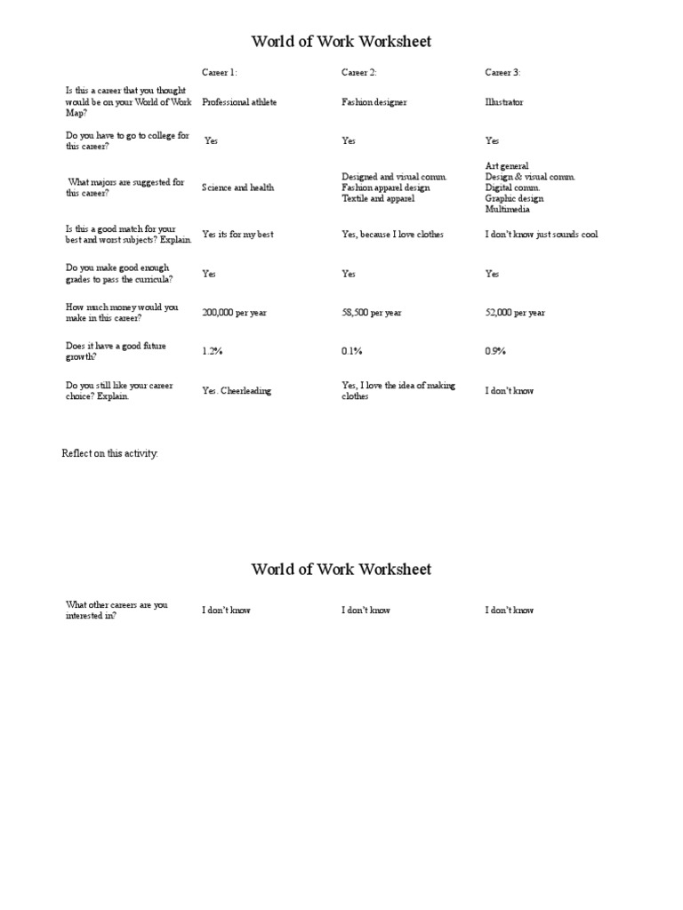 World of Work Worksheet | PDF