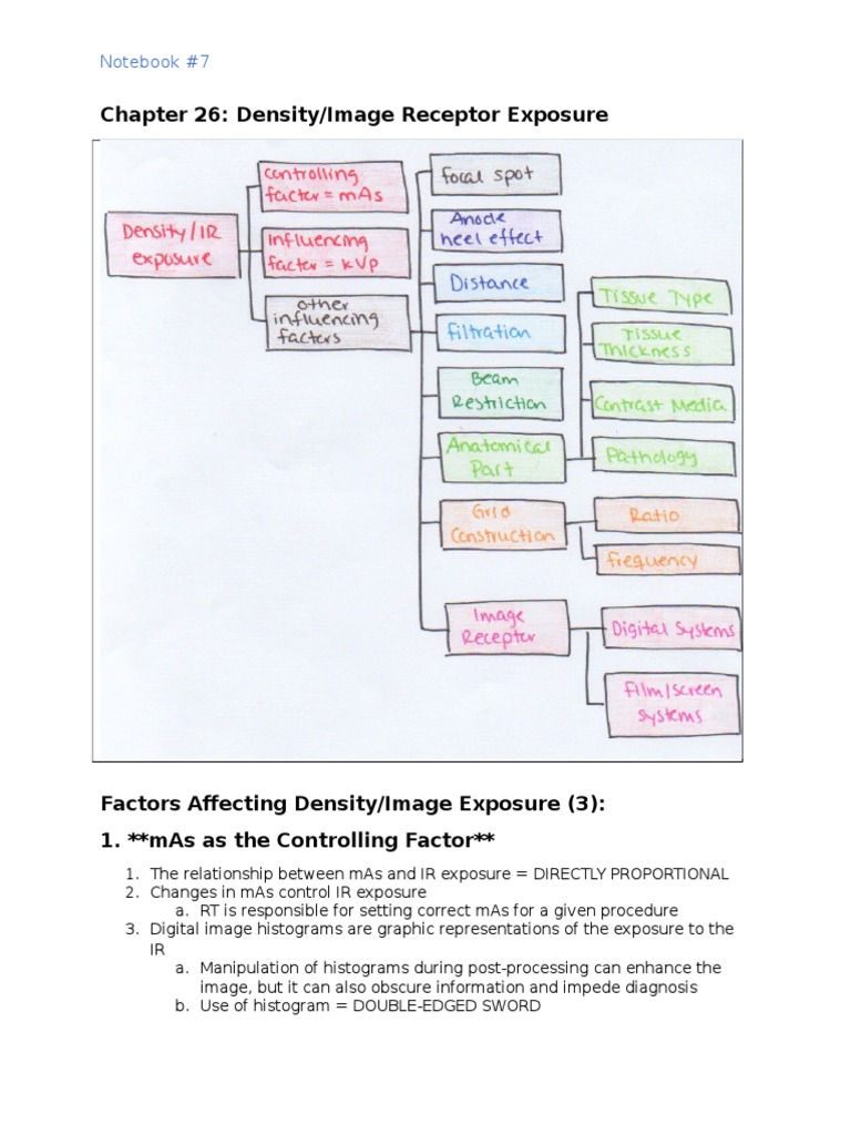 Chapter 26: Density/Image Receptor Exposure: Notebook #7 | PDF ...