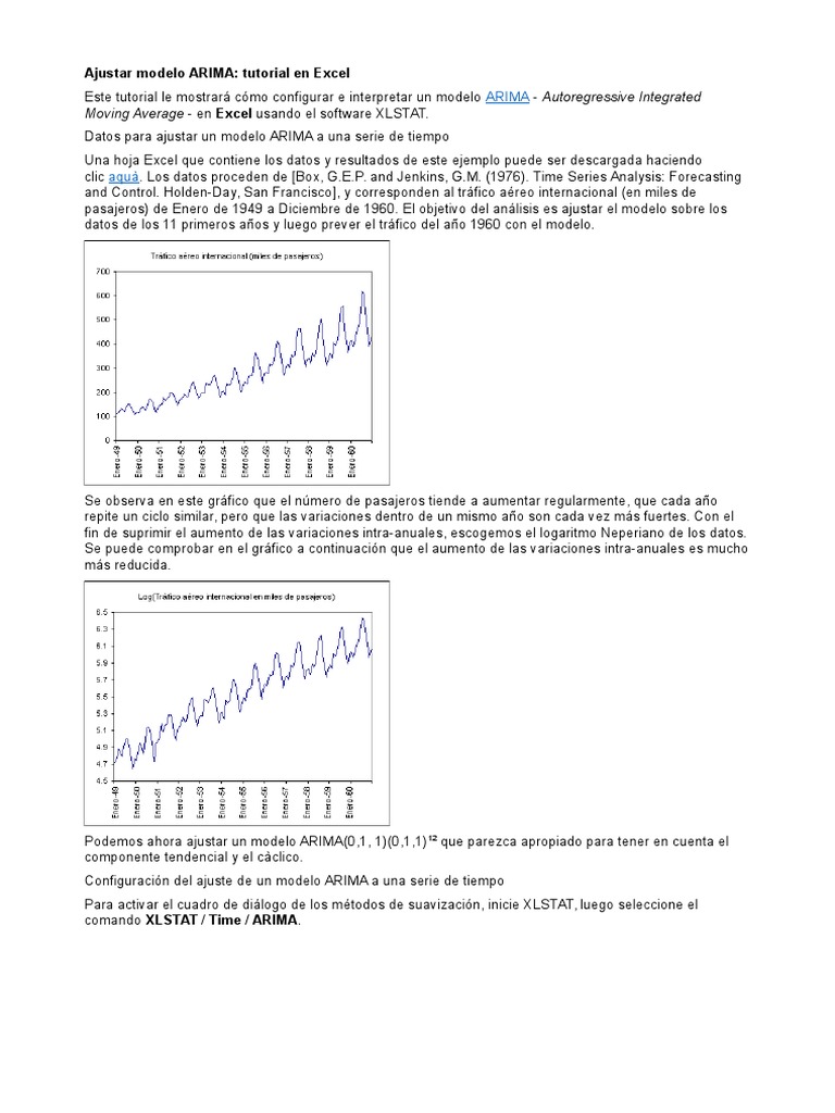 Ajustar Modelo ARIMA | PDF | Intervalo de confianza | Optimización Matemática