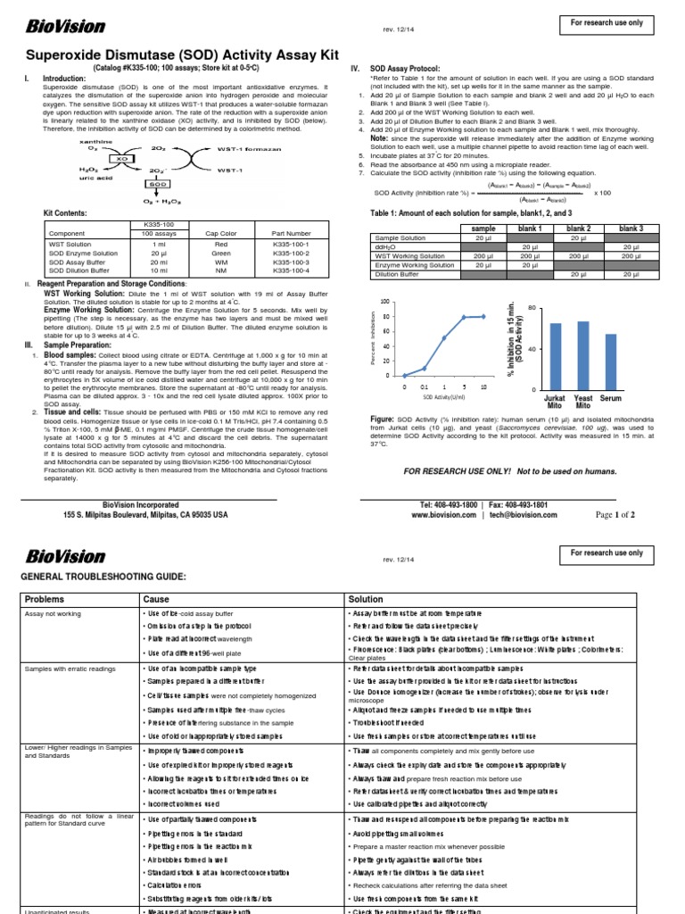 Biovision: Superoxide Dismutase (Sod) Activity Assay Kit | PDF ...