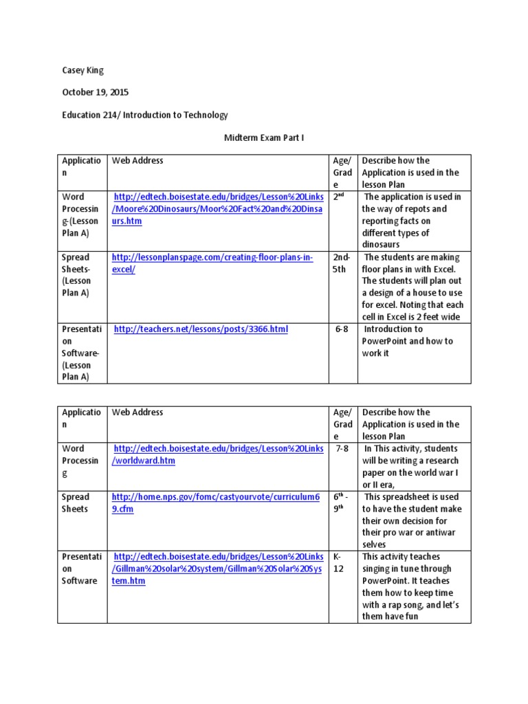 Lesson Plans for Exam Preparation | PDF | Lesson Plan | Microsoft Excel