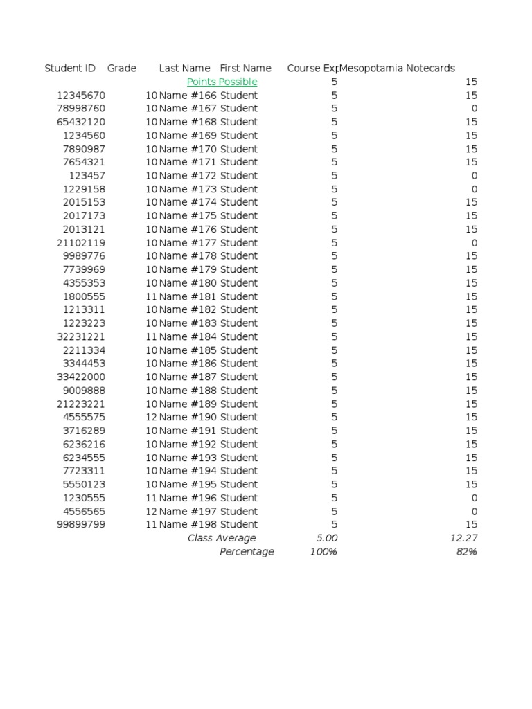 2017-05-03 214 Gradebook | PDF