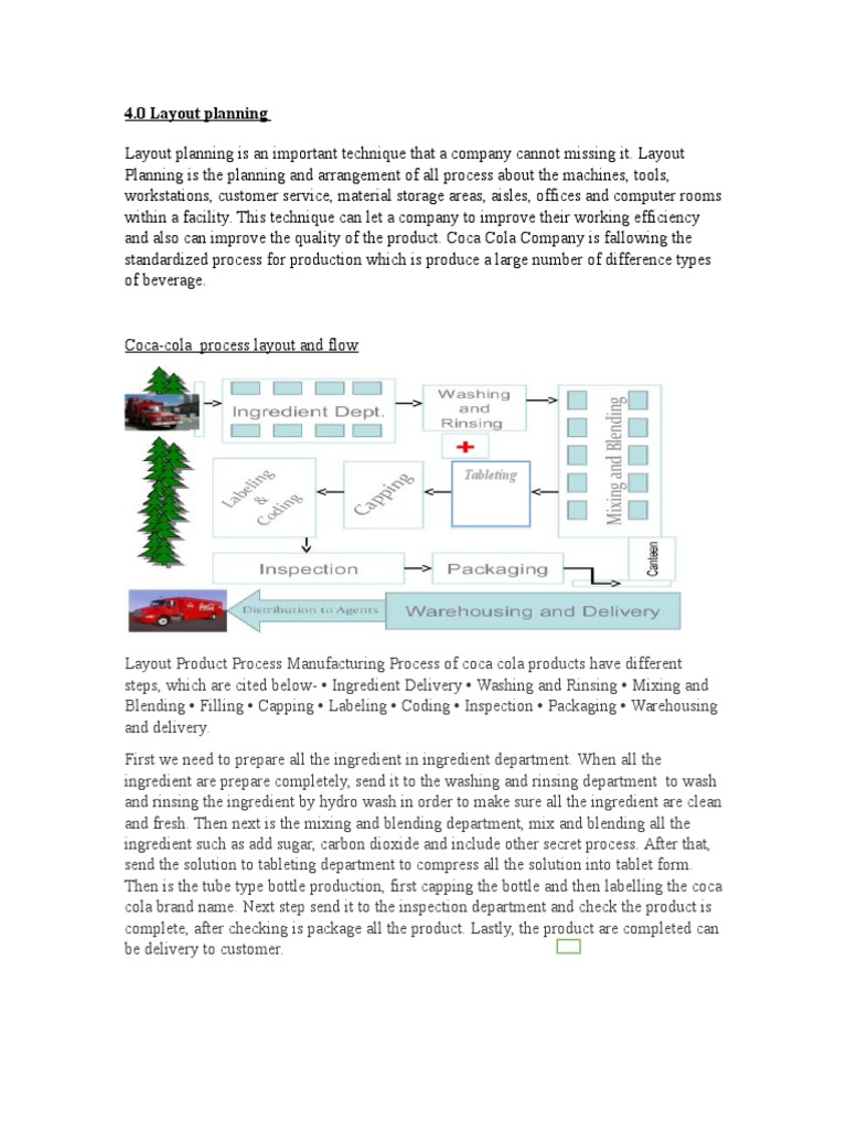 Coca Cola Layout Flow and Product Design | Tablet (Pharmacy) | Coca Cola