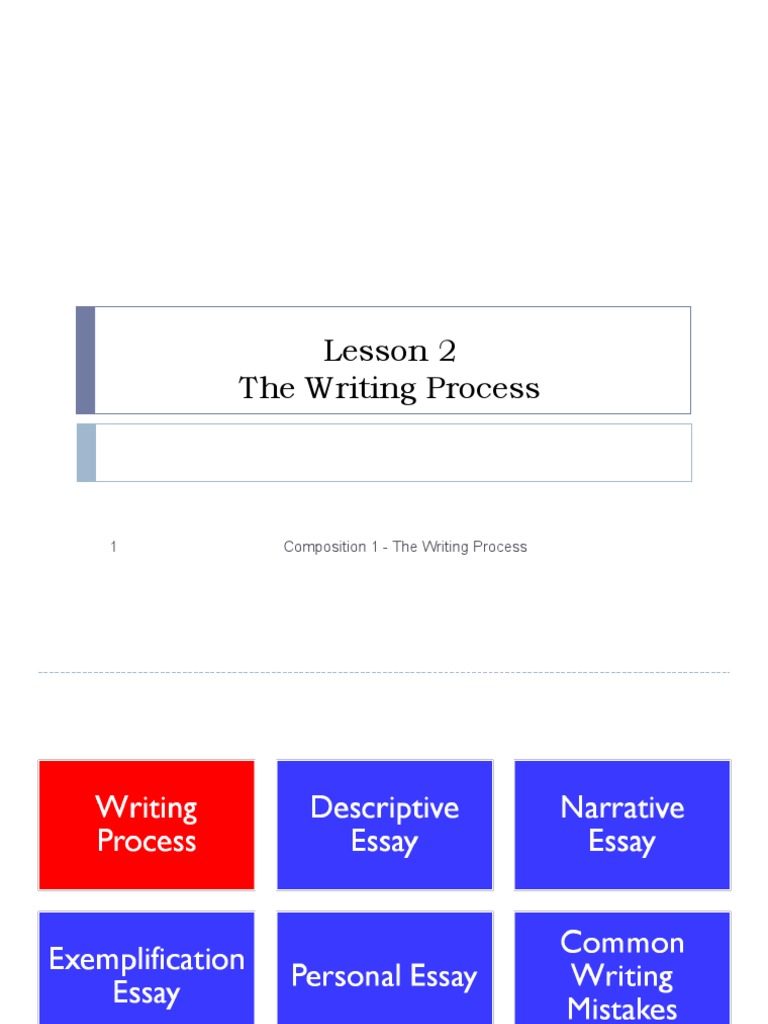 Composition 1 - The Writing Process 1 | PDF | Composition (Visual Arts ...
