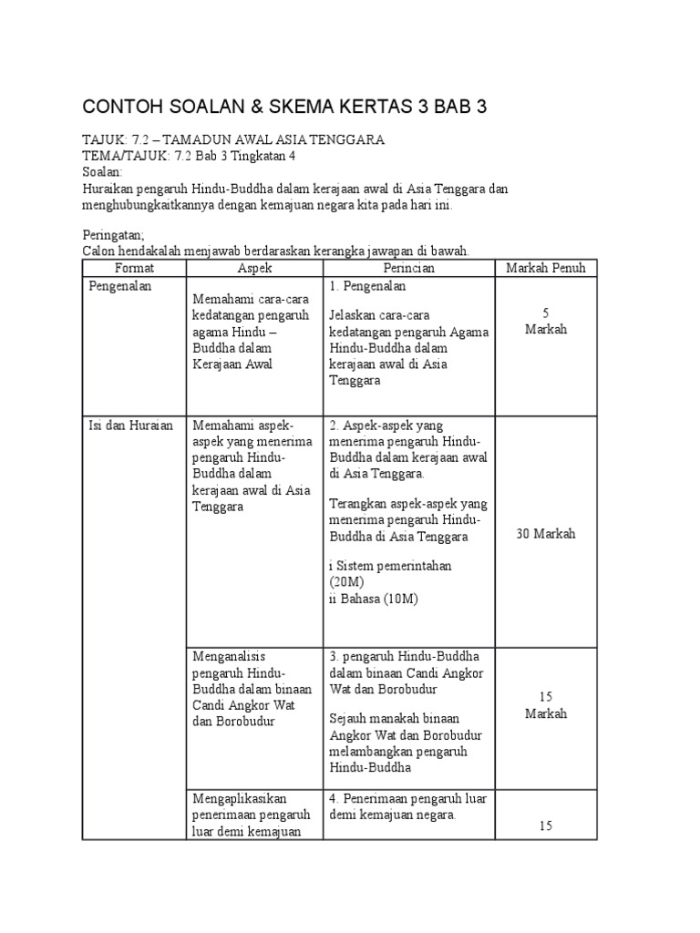 CONTOH SOALAN Kertas 3 | PDF