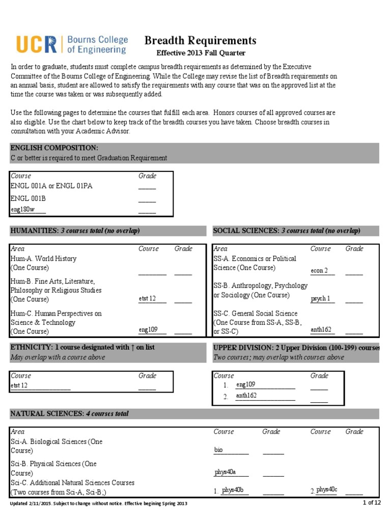Breadth Requirements: Effective 2013 Fall Quarter | PDF | Anthropology ...