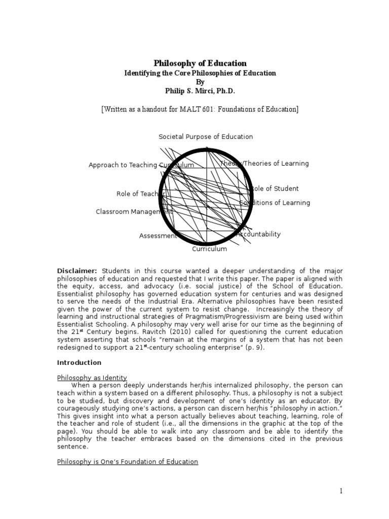 Philosophy of Education: (Written As A Handout For MALT 601 ...