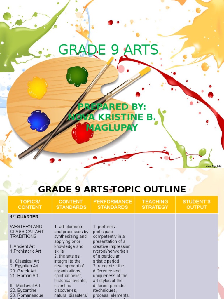 Grade 9 Arts: Prepared By: Nova Kristine B. Maglupay | PDF | Theatre ...