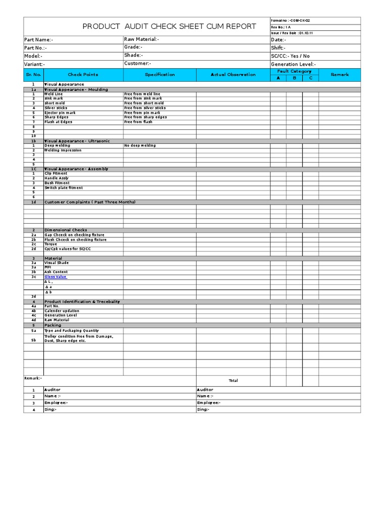 Product Audit Check sheet.xls | Welding | Industries