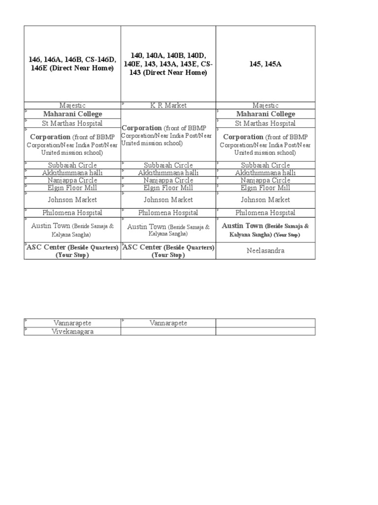 145, 145A 146, 146A, 146B, CS-146D, 146E (Direct Near Home) 140, 140A, 140B, 140D, 140E, 143 ...