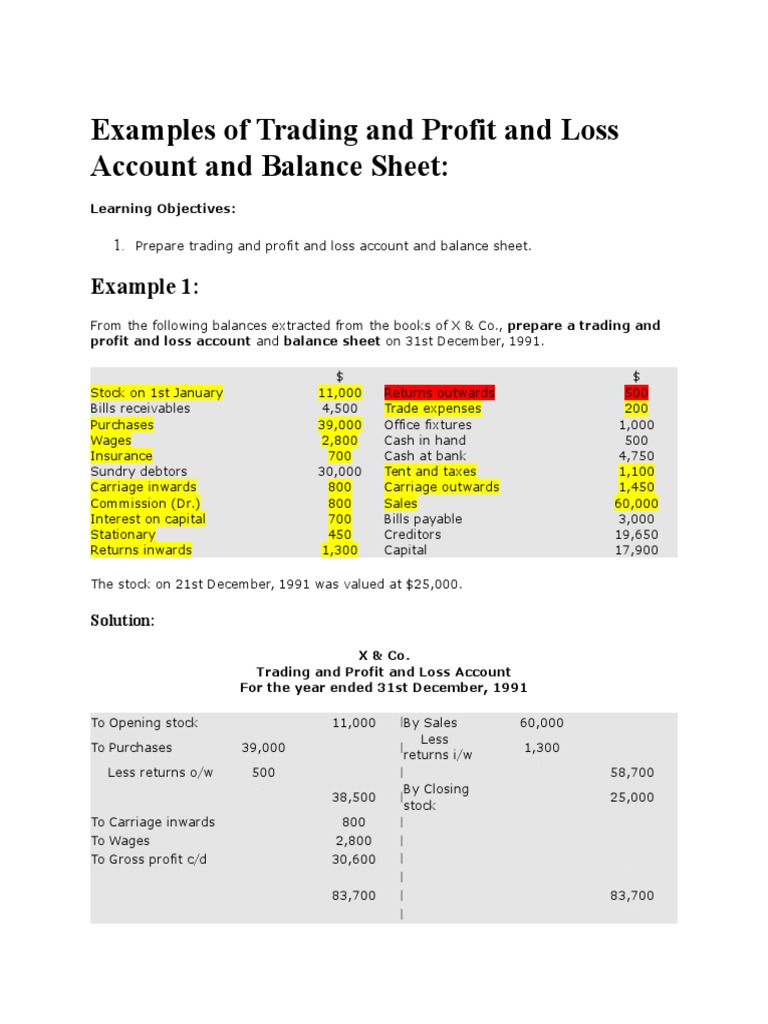 Examples of Trading and Profit and Loss Account and Balance Sheet | PDF ...