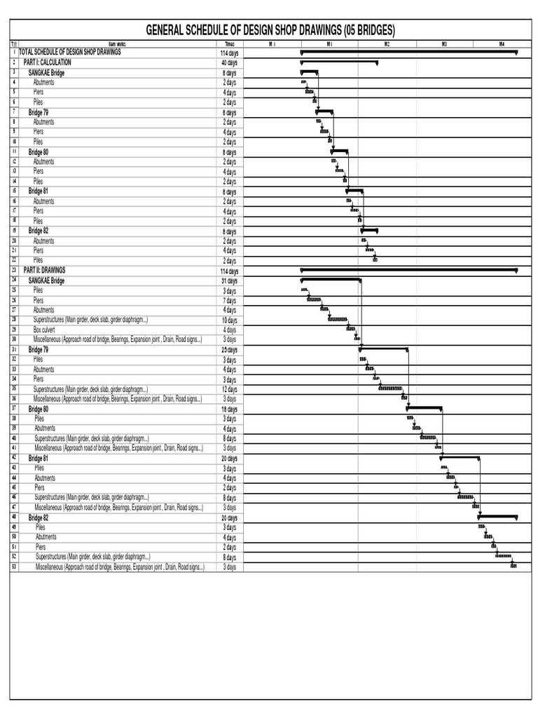 General Schedule of Design Shop Drawings (05 Bridges) | Download Free ...