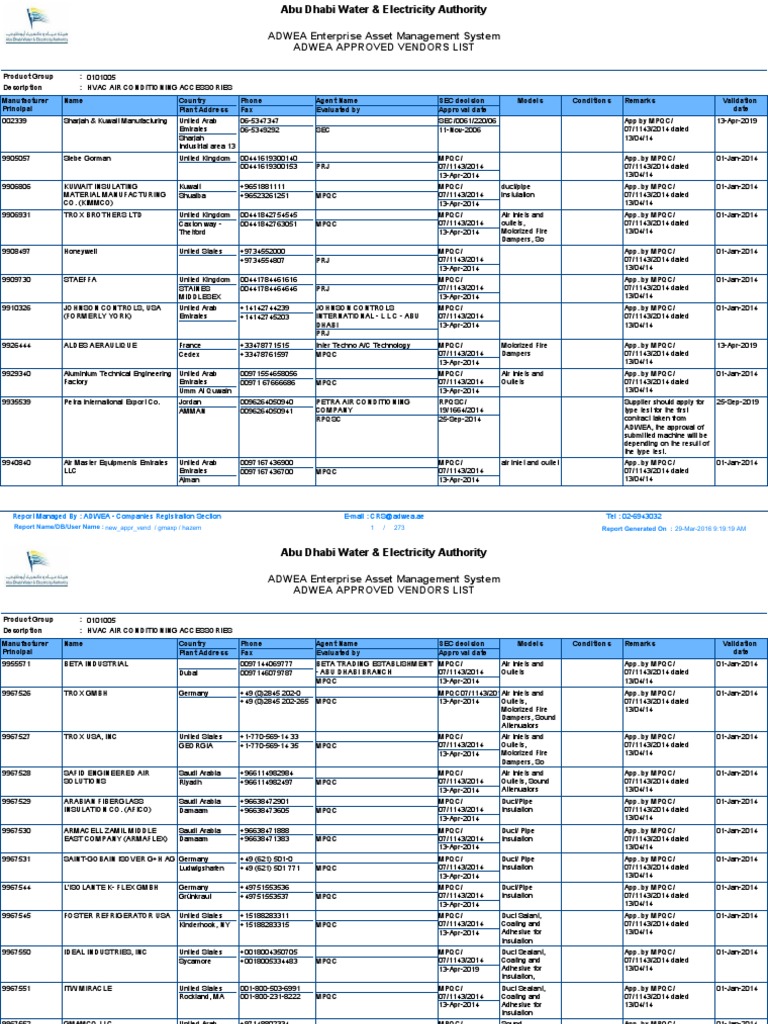 Approved Vendor List ADWEA UAE | PDF