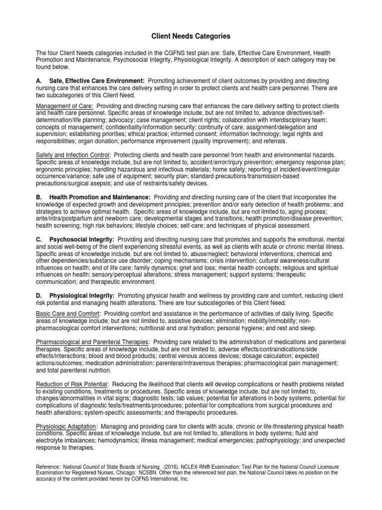 Client Needs Categories | PDF | Nursing | Health Sciences
