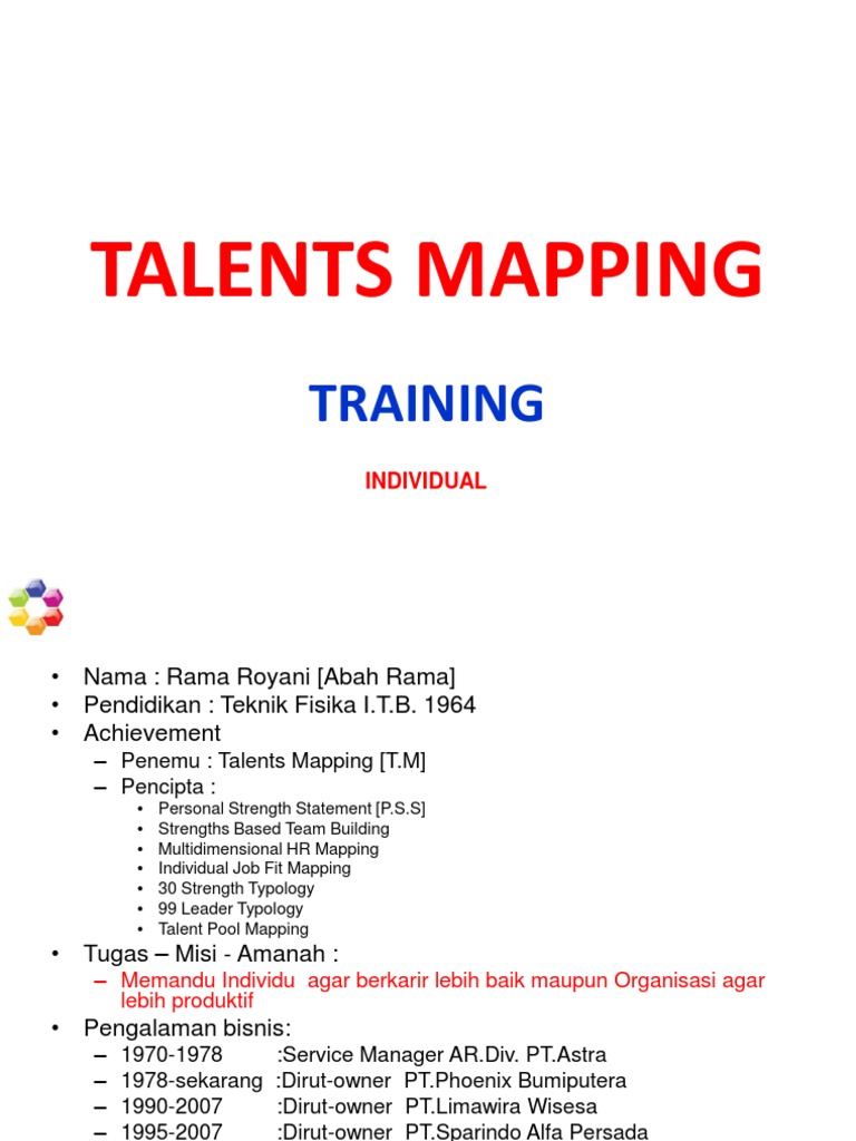Talent Mapping and Strength Typology Insights | PDF