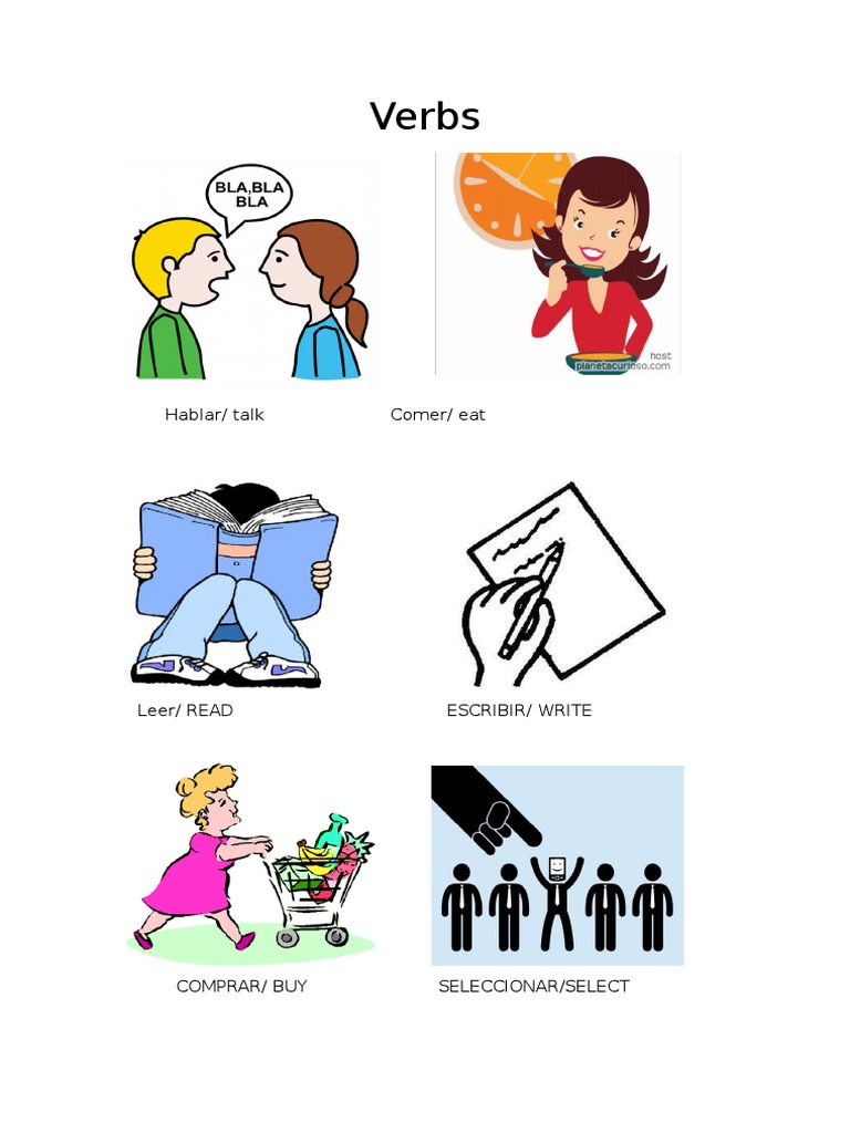 Verbs: Hablar/ Talk Comer/ Eat | PDF
