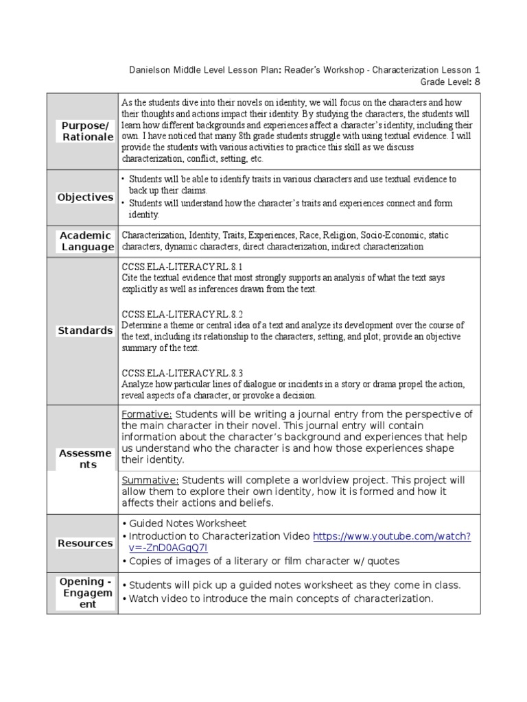 Characterization in Identity Exploration | PDF | Narration | Novels