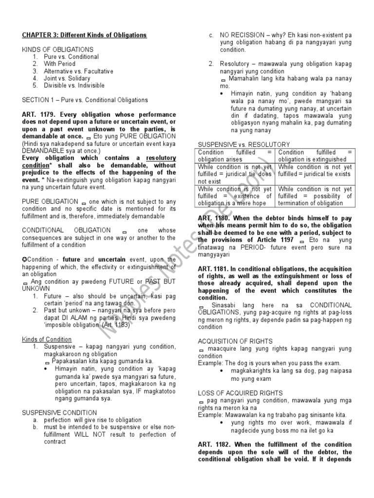 Chapter 3 Oblicon | PDF | Rescission | Guarantee