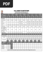 Fee Structure 2024-2025 Overview | PDF