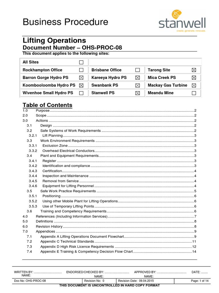 Lifting Operations Procedure | PDF | Crane (Machine) | Elevator