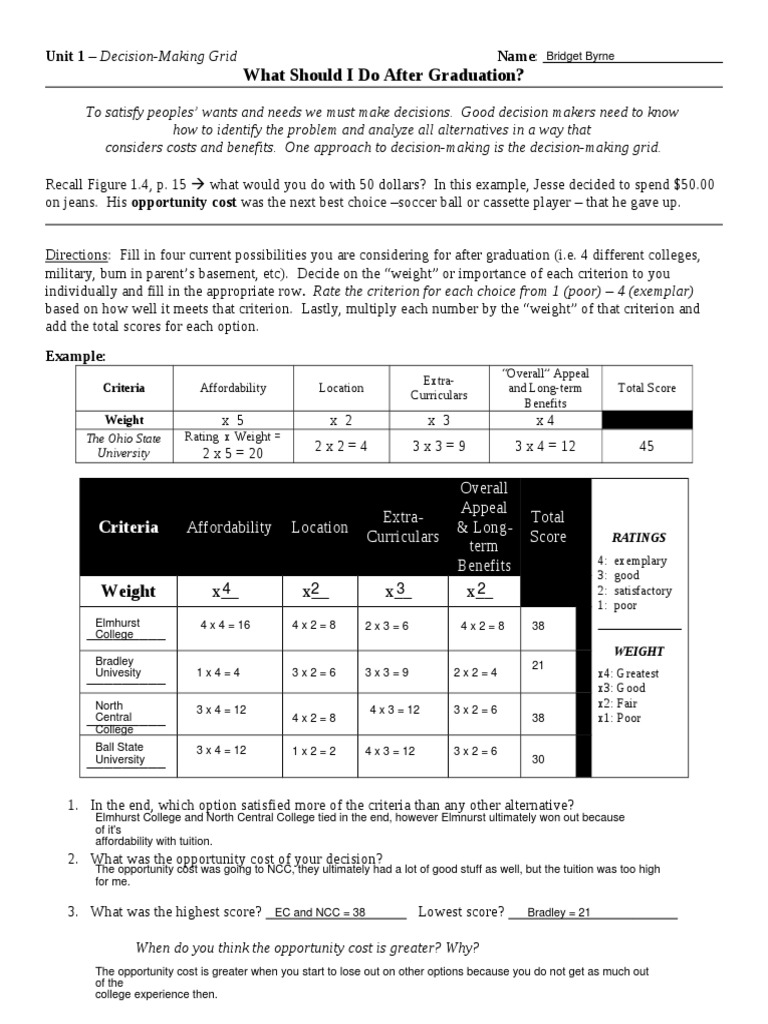 Bridget Byrne College Decision Making Grid | PDF
