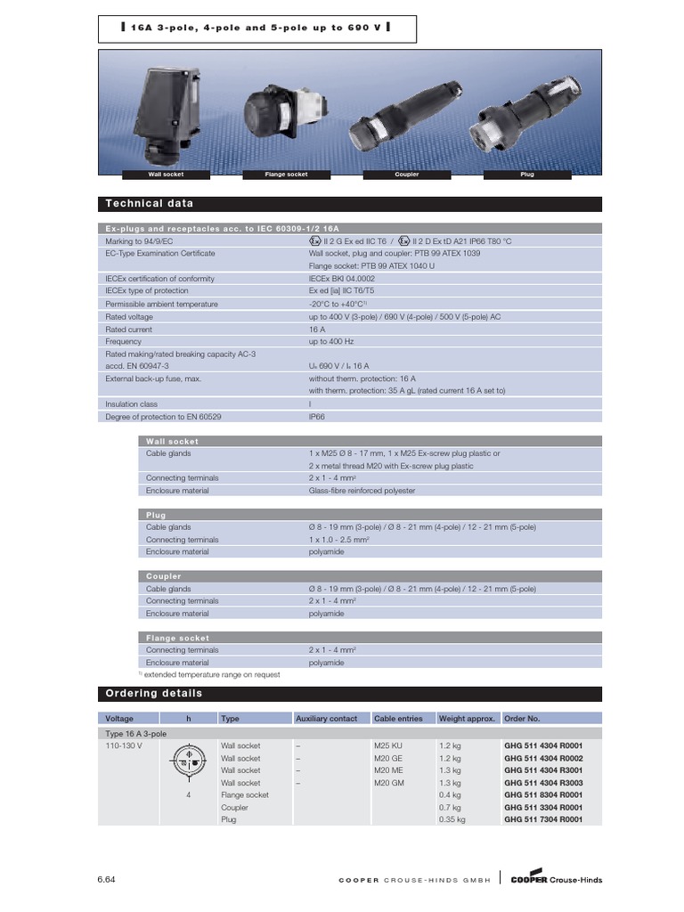 CEAG Sockets | Ac Power Plugs And Sockets | Power Engineering