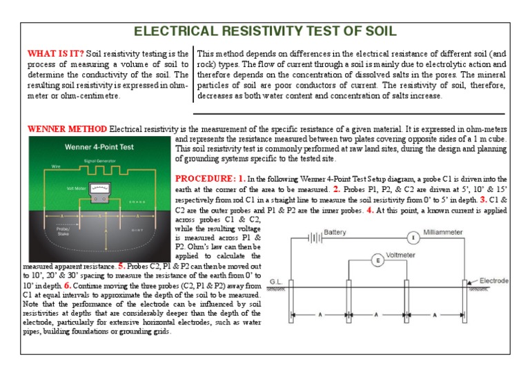 Electrical Resistivity Test of Soil | PDF | Electrical Resistivity And ...